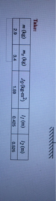 Solved 00p00 QUESTION 3 Q3 (b Determine the equivalent mass | Chegg.com