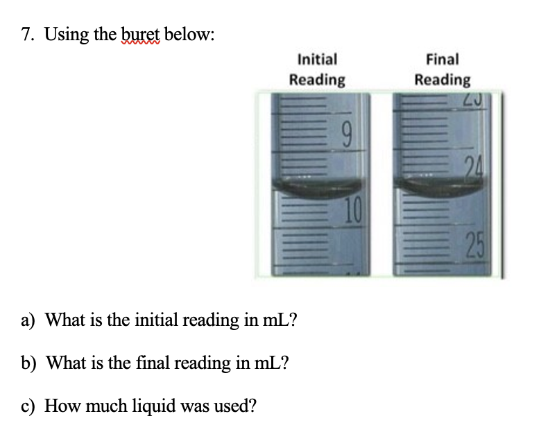 Solved 7. Using the buret below: Initial Reading Final | Chegg.com