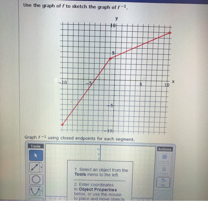 Solved Swers Sprecalc7 28089 Use The Graph Of F To Sketch 5895