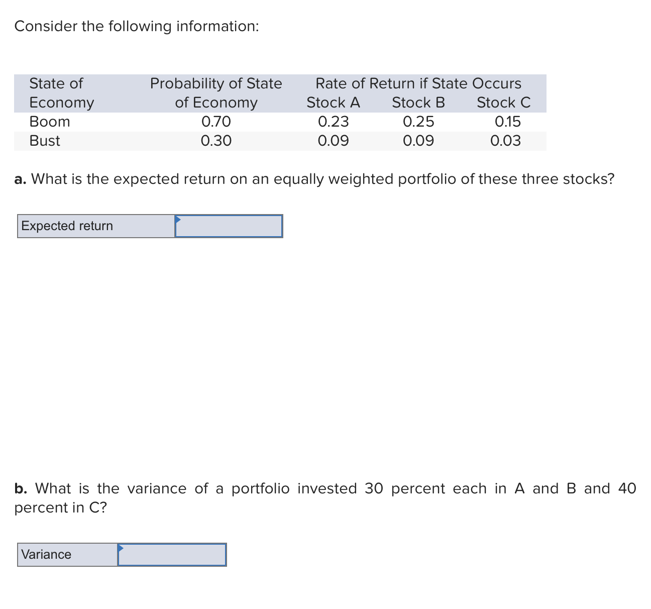 Solved Consider the following information: a. What is the | Chegg.com