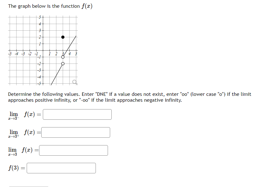 Solved The graph below is the function f(x) Determine the | Chegg.com