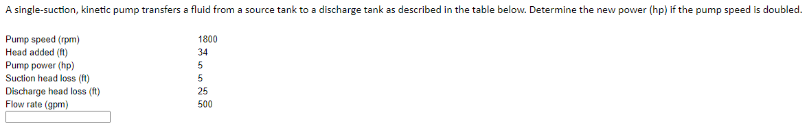 Solved A single-suction, kinetic pump transfers a fluid from | Chegg.com