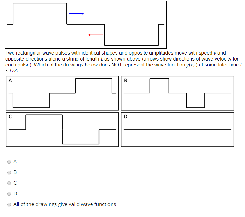 Solved Rectangular wave pulses with identical shapes and | Chegg.com