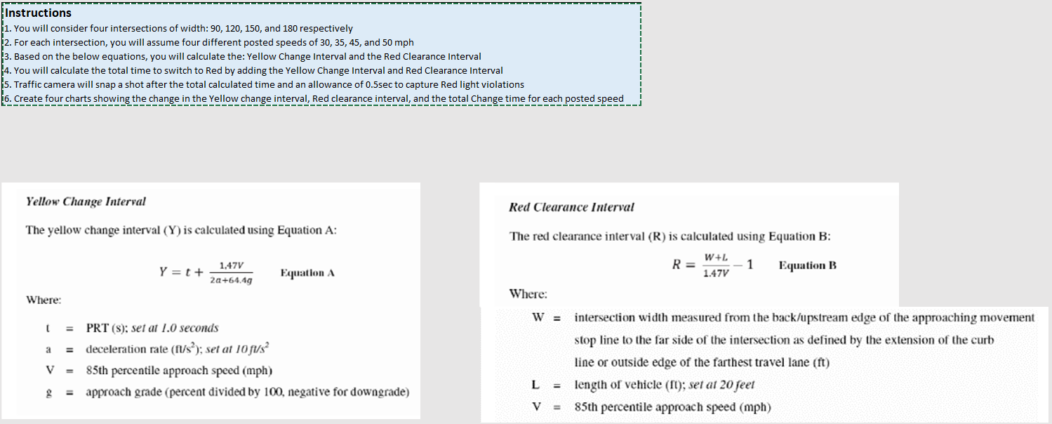 Instructions I 1. You will consider four | Chegg.com