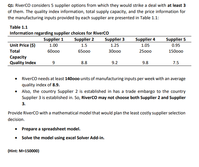 Solved Q1: RiverCO considers 5 supplier options from which | Chegg.com