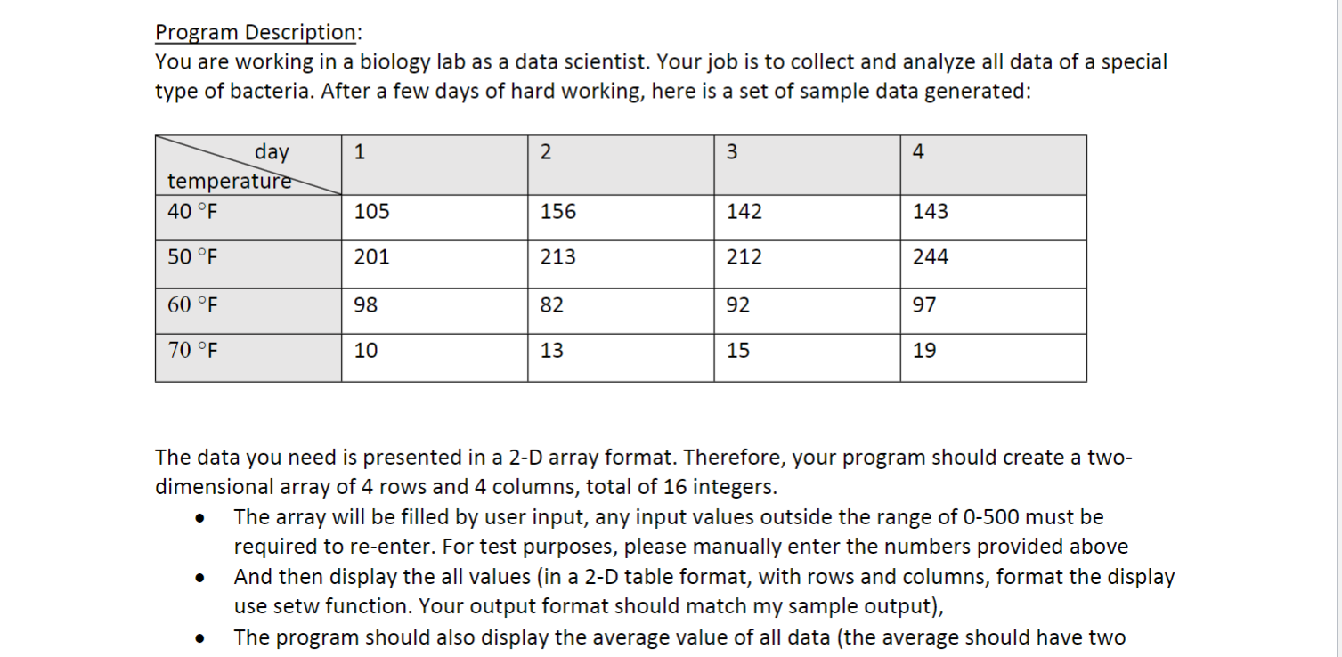 Solved Program Description: You are working in a biology lab | Chegg.com