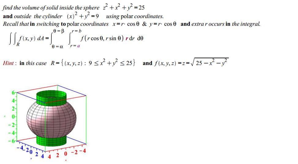 Solved find the volume of solid inside the sphere 2 + x2 + | Chegg.com
