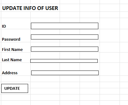 Solved Create a PHP program. Database is a form creation | Chegg.com