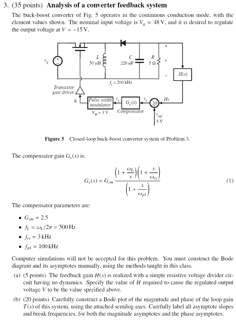 3. (35 points) Analysis of a converter feedback | Chegg.com