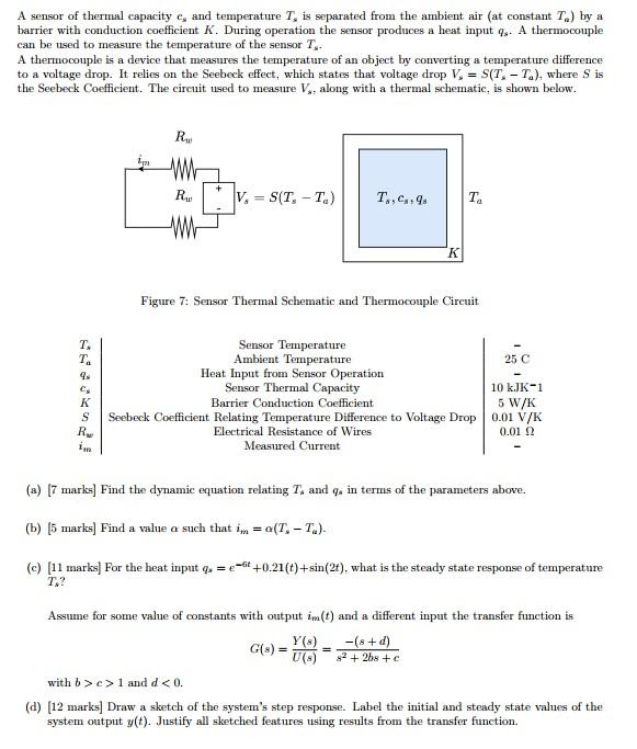 A sensor of thermal capacity cs and temperature Ts is | Chegg.com