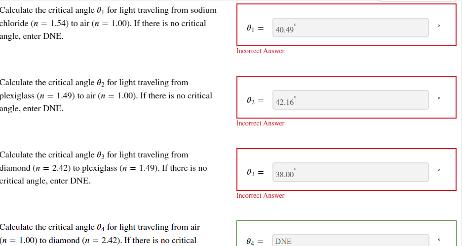 Solved Calculate the critical angle θ1 ﻿for light traveling | Chegg.com