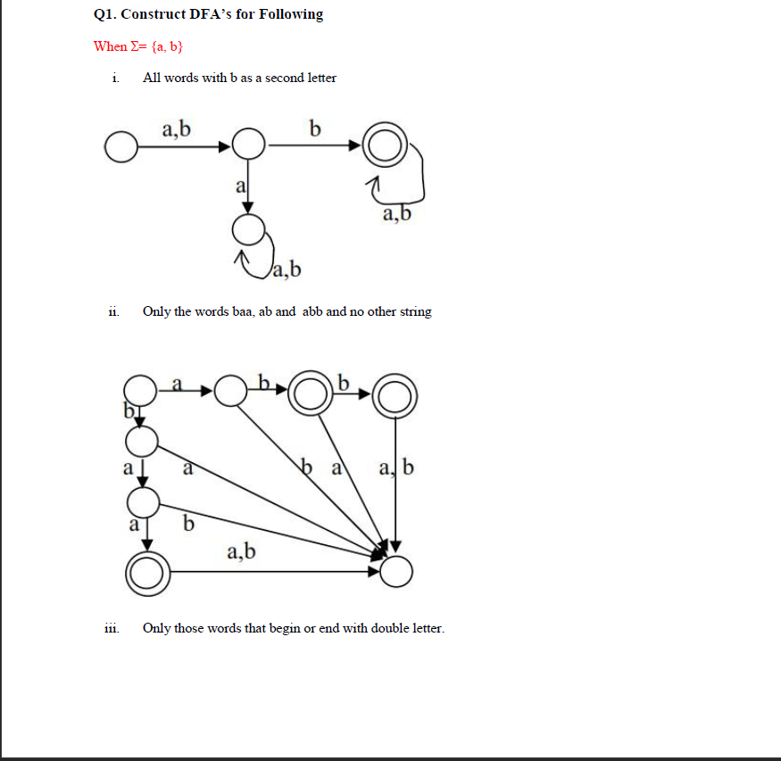Solved Q1. Construct DFA's for Following When E= {a, b} i. | Chegg.com