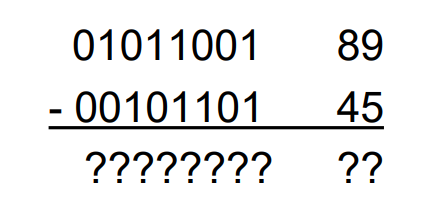 Solved 89 01011001 - 00101101 ???????? 45 ?? | Chegg.com
