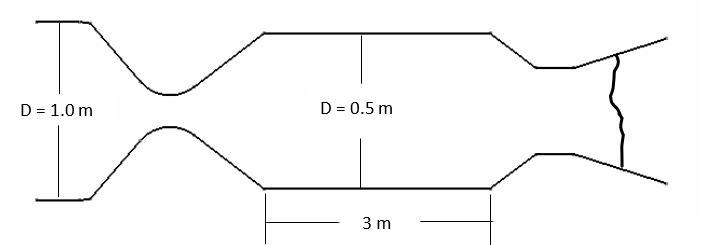 Solved The gas constant is 287m2/(s2*k) or 0.287 kJ/(kg*k) | Chegg.com