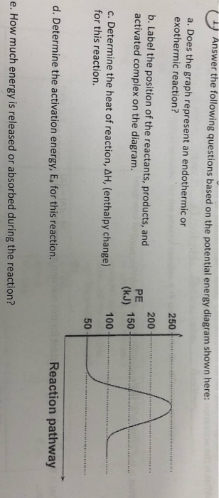 Solved ( Answer the following questions based on the | Chegg.com