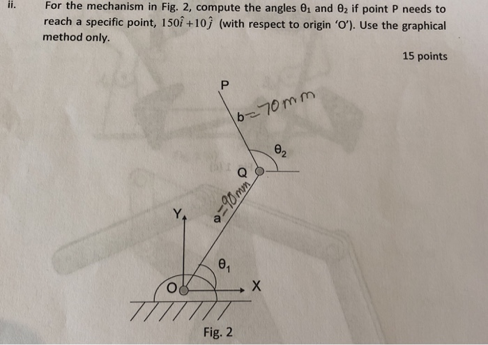 Solved For the mechanism in Fig. 2, compute the angles θ1 | Chegg.com