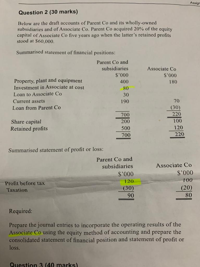 Solved Below are the draft accounts of Parent Co and its | Chegg.com