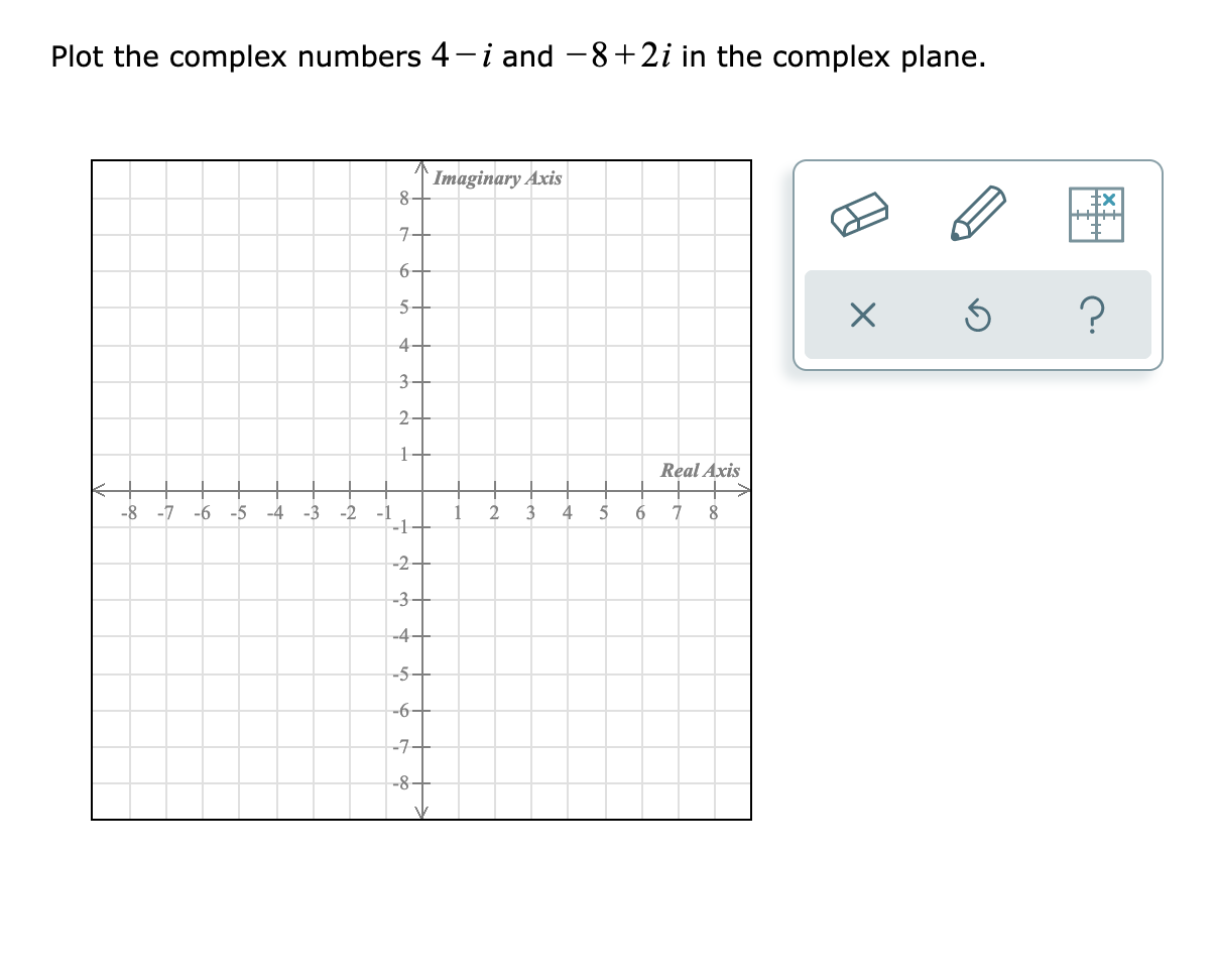 Solved Plot the complex numbers −4i and +−82i in the | Chegg.com