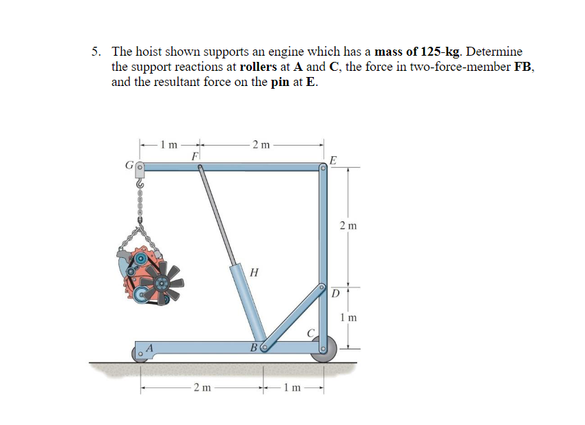 Solved 5. The hoist shown supports an engine which has a | Chegg.com