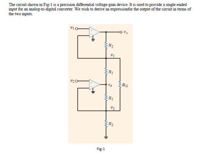 Solved The circuit shown in Fig-1 is a precision | Chegg.com