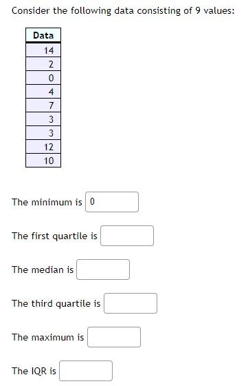 Solved Consider the following data consisting of 9 values: | Chegg.com