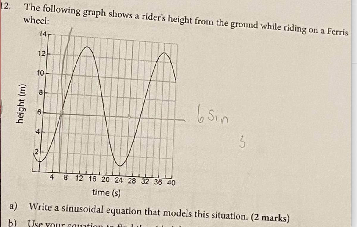 Solved 12. The following graph shows a rider's height from | Chegg.com