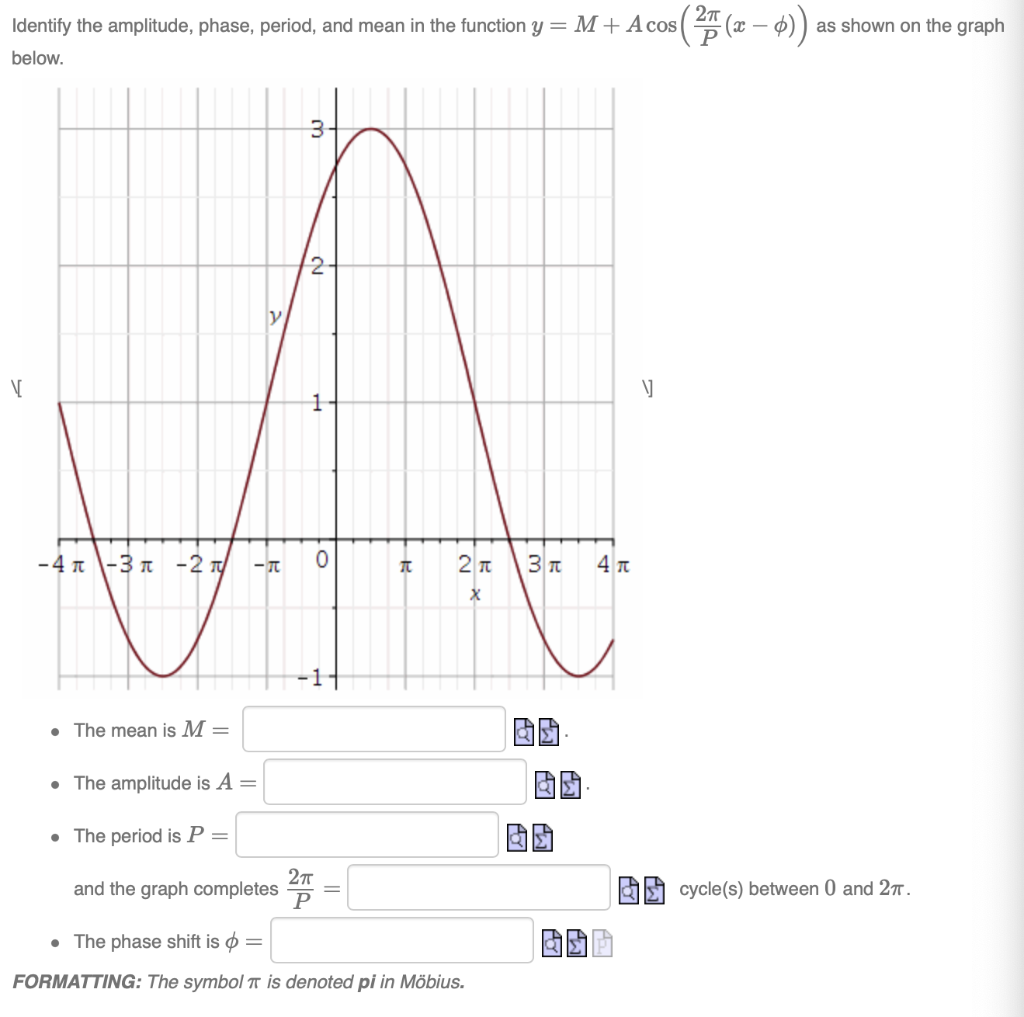 Solved Identify the amplitude, phase, period, and mean in | Chegg.com