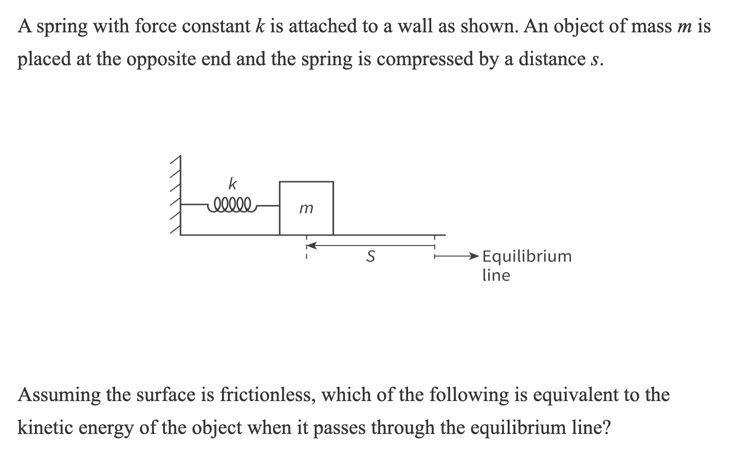 Solved A spring with force constant k is attached to a wall | Chegg.com