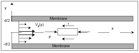Solved please do not copy the wrong ans on cheggA critical | Chegg.com