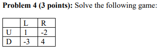 Solved Problem 4 ( 3 points): Solve the following game: | Chegg.com