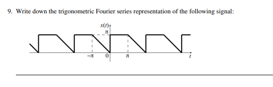 Solved Write down the trigonometric Fourier series | Chegg.com