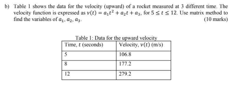 Solved b) Table 1 shows the data for the velocity (upward) | Chegg.com