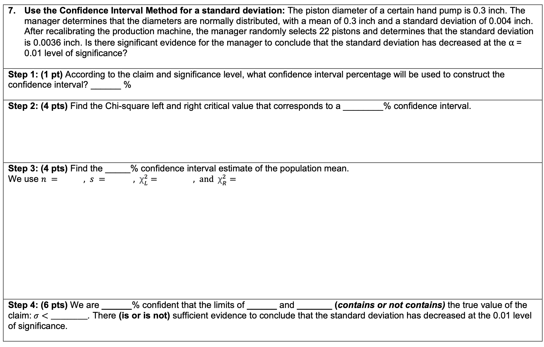 Solved 7. Use the Confidence Interval Method for a standard | Chegg.com