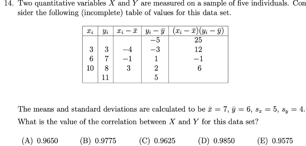 Solved 14. Two quantitative variables X and Y are measured | Chegg.com