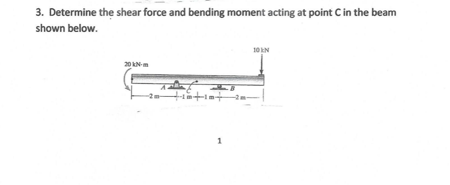 Solved 3. Determine the shear force and bending moment | Chegg.com