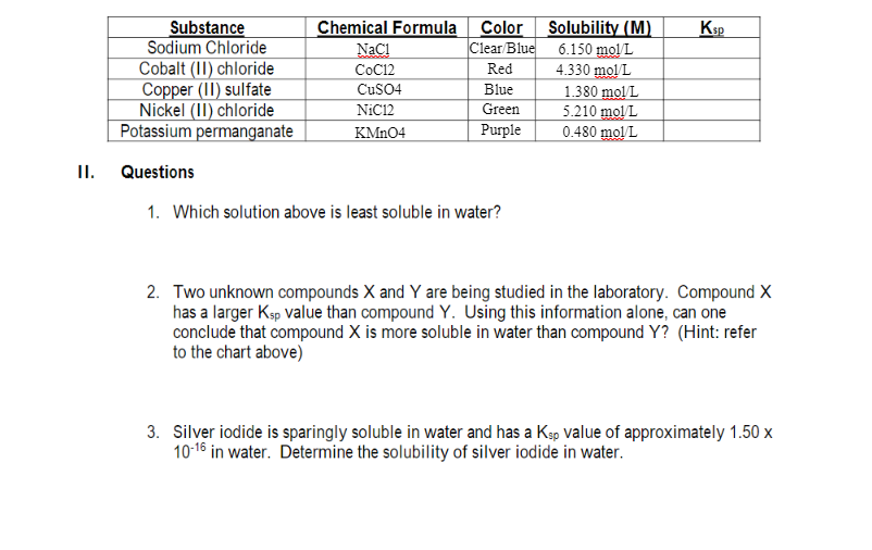 Solved Ksp Substance Sodium Chloride Cobalt(II) chloride | Chegg.com