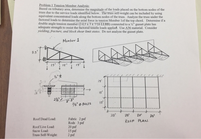 Solved Based on tributary area, determine the magnitude of | Chegg.com
