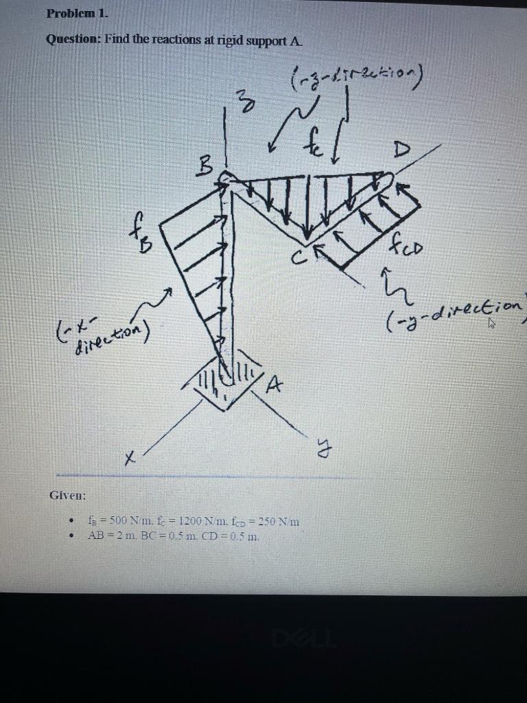 Solved Problem 1. Question: Find the reactions at rigid | Chegg.com