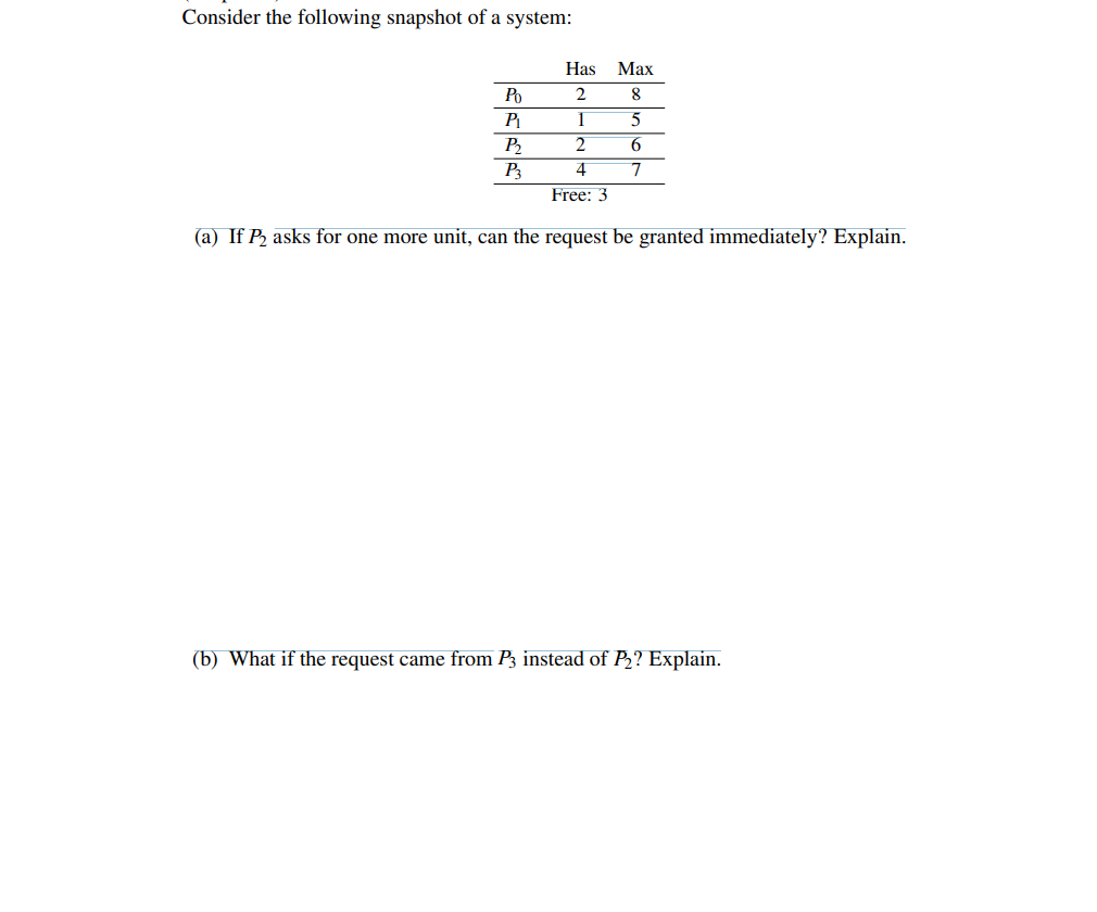 Solved Consider the following snapshot of a system: Has Max | Chegg.com
