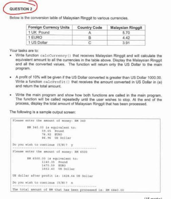 Solved QUESTION 2 Below is the conversion table of Malaysian | Chegg.com