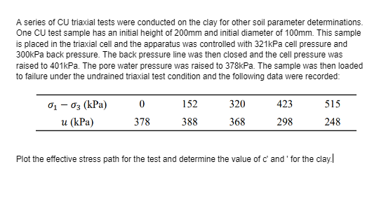 Solved A series of CU triaxial tests were conducted on the | Chegg.com