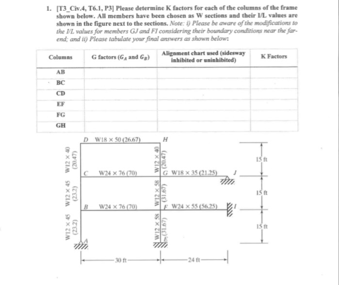 Solved Determine K factors for each of the columns of the | Chegg.com