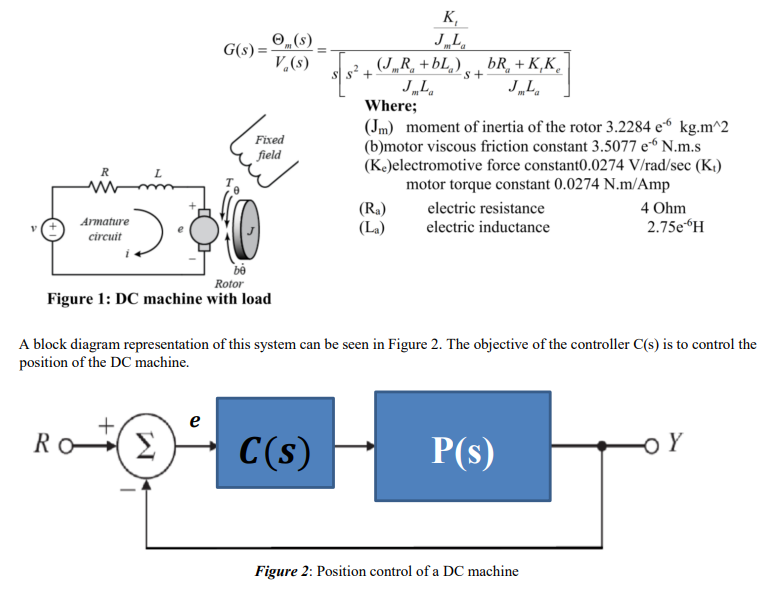 Root Locus Diagram Process Control Root Locus Points Example