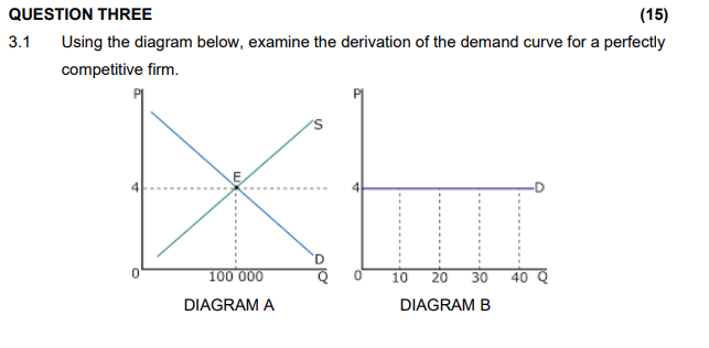[Solved]: QUESTION THREE (15) 3.1 Using the diagram below,