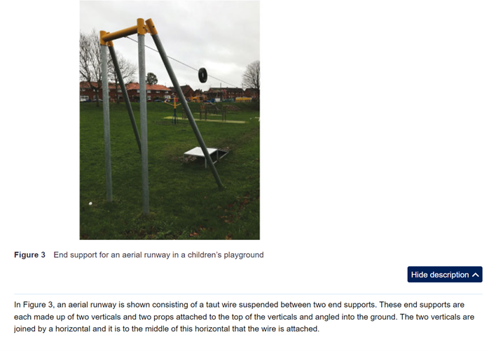[Solved]: Figure 4 End support of an aerial runway with th
