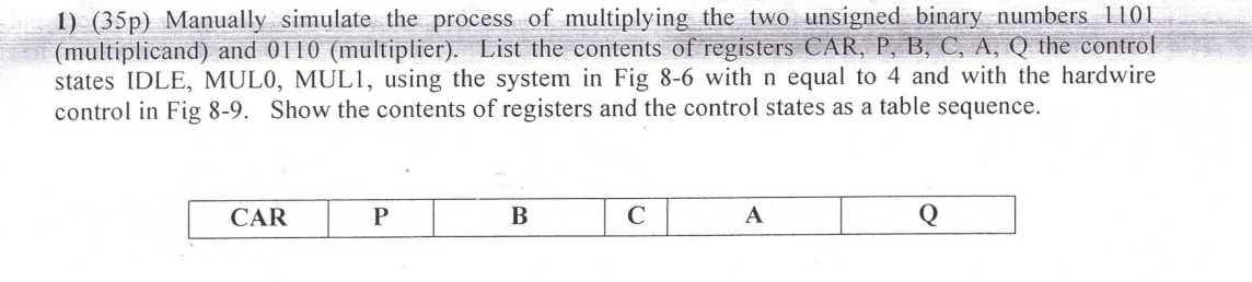 1) (35p) Manually simulate the process of multiplying | Chegg.com