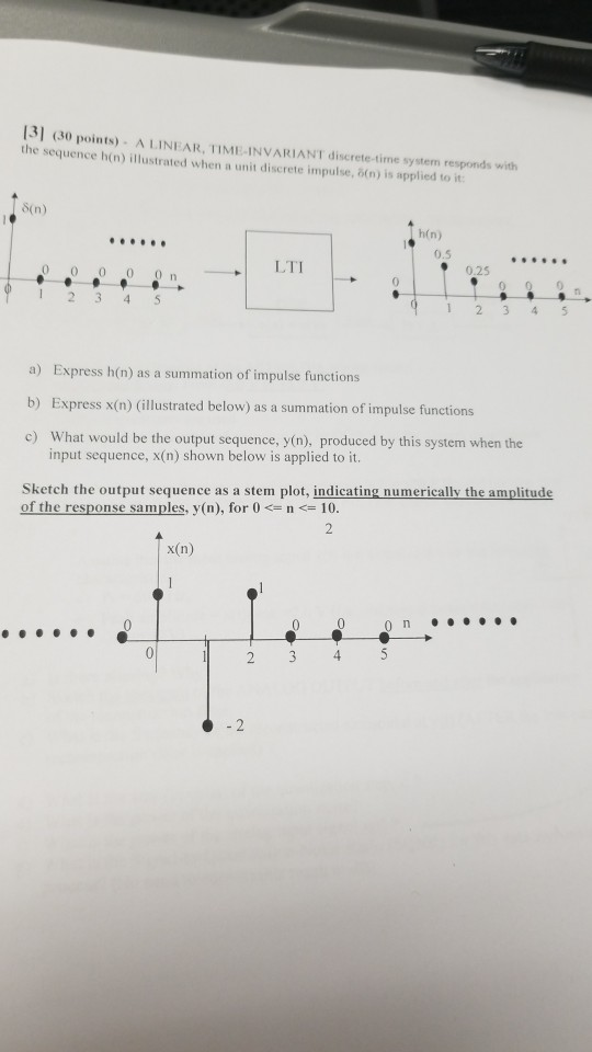 Solved 131 (30 points) A LINEAR, TIME-INVARIANT | Chegg.com