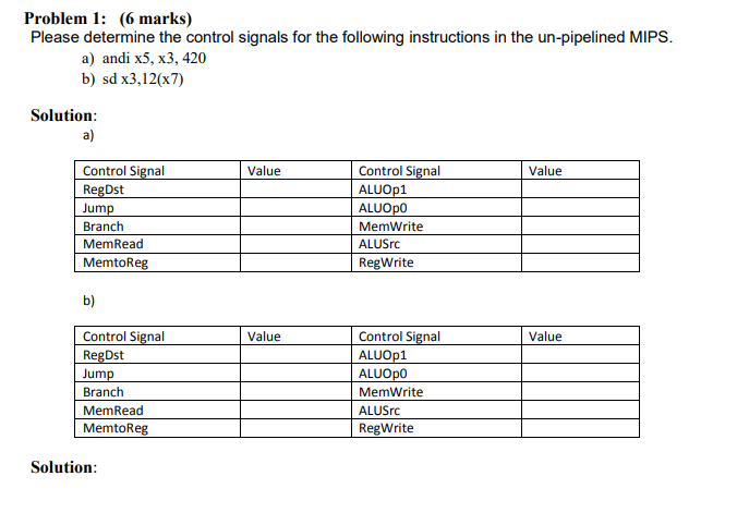 Solved Problem 1: (6 marks) Please determine the control | Chegg.com