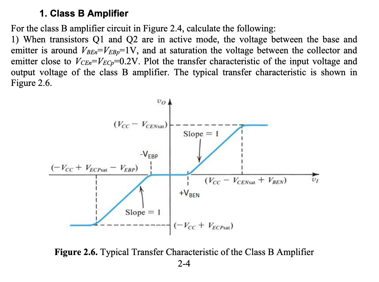 The class B amplifier that will be simulated using | Chegg.com