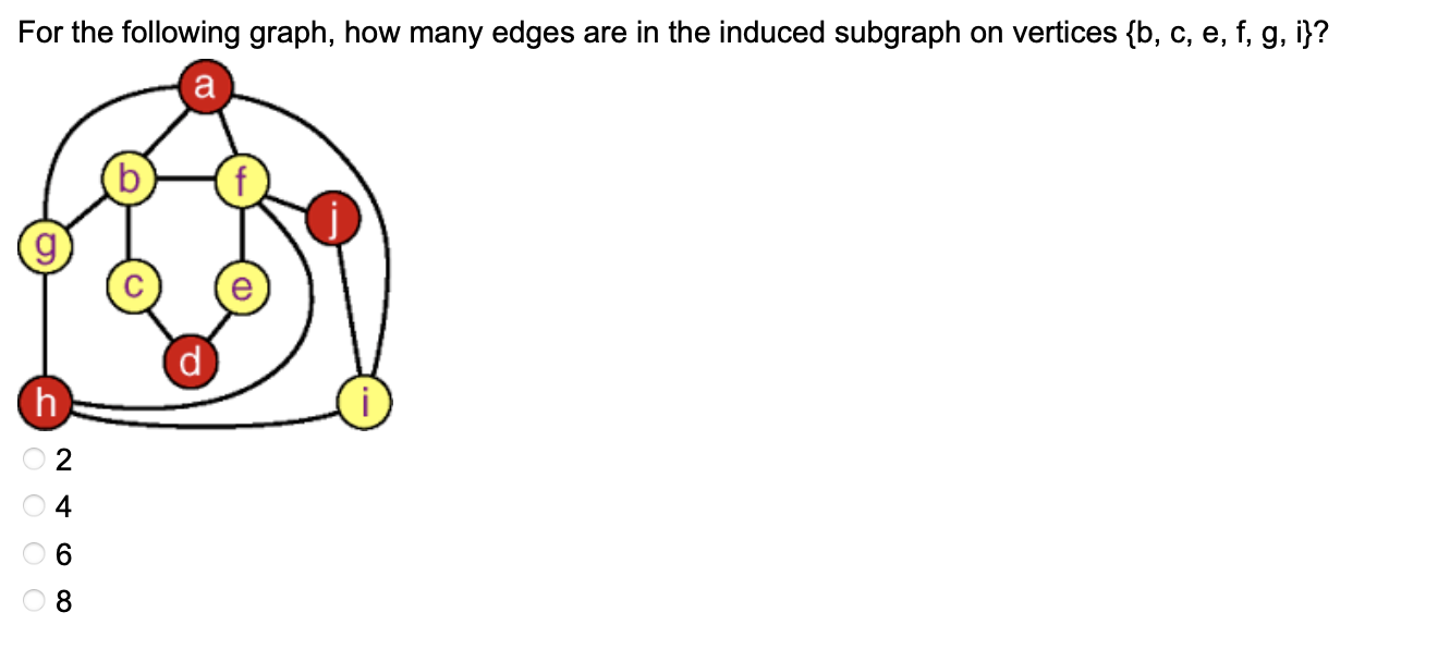 Solved For the following graph, how many edges are in the | Chegg.com